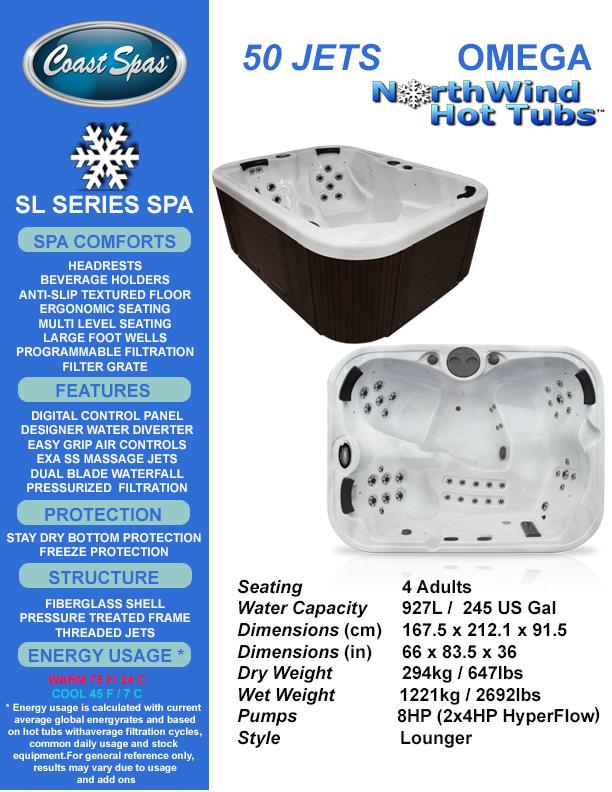 NW Omega 50 Spec Sheets | MP Paradise Pools