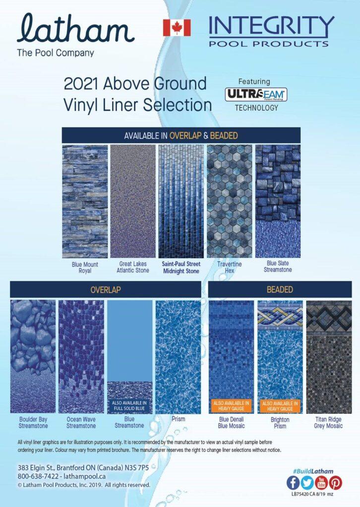 Above Ground Pool Liners: Overlap and Beaded,Paradise, Niagara Falls ...